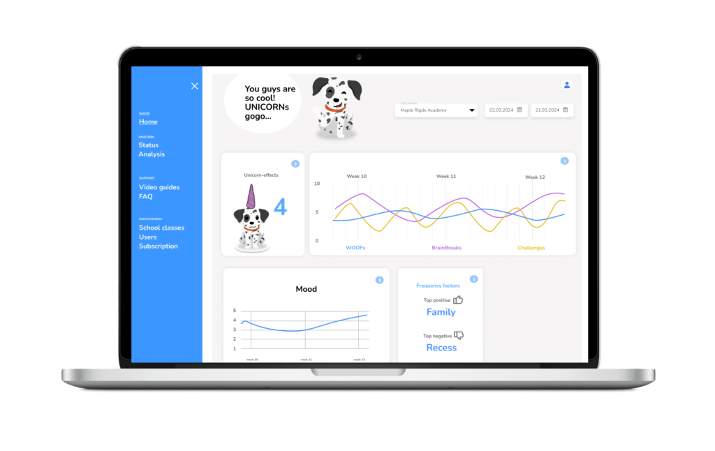 WOOF – Create well-being at YOUR school